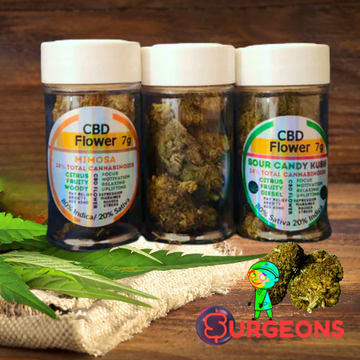 Surgeons Online CBD & Cannabinoid Enriched Goods - Federally sold hemp ...