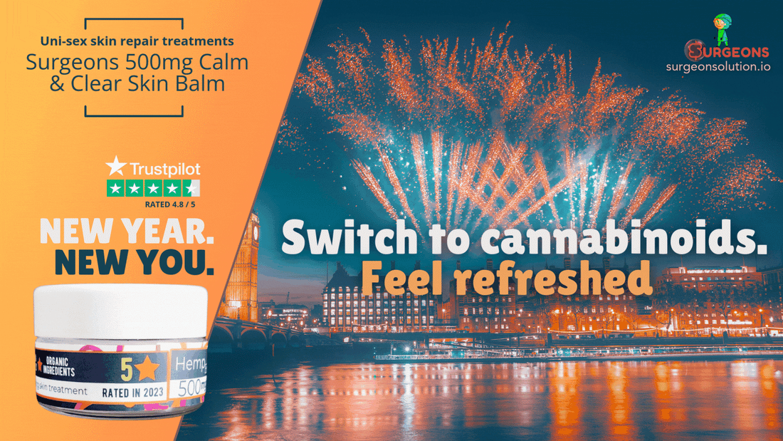 Products – Surgeons, LLC